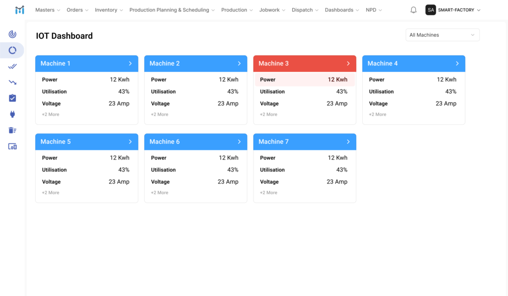 Improve your business with an Intelligent Monitoring System
